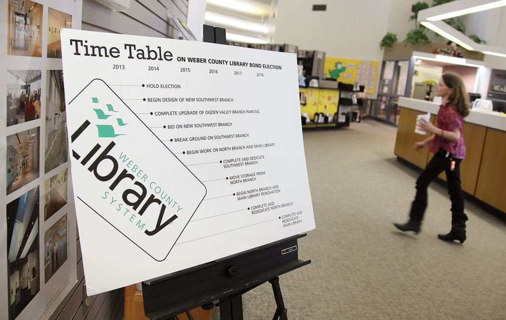 Weber library wants skate park land for expansion | News, Sports, Jobs ...